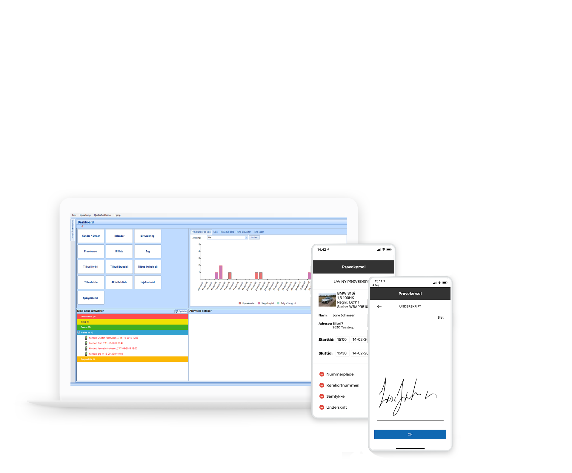 AutoDesktop | Bilforhandlernes foretrukne salgsværktøj